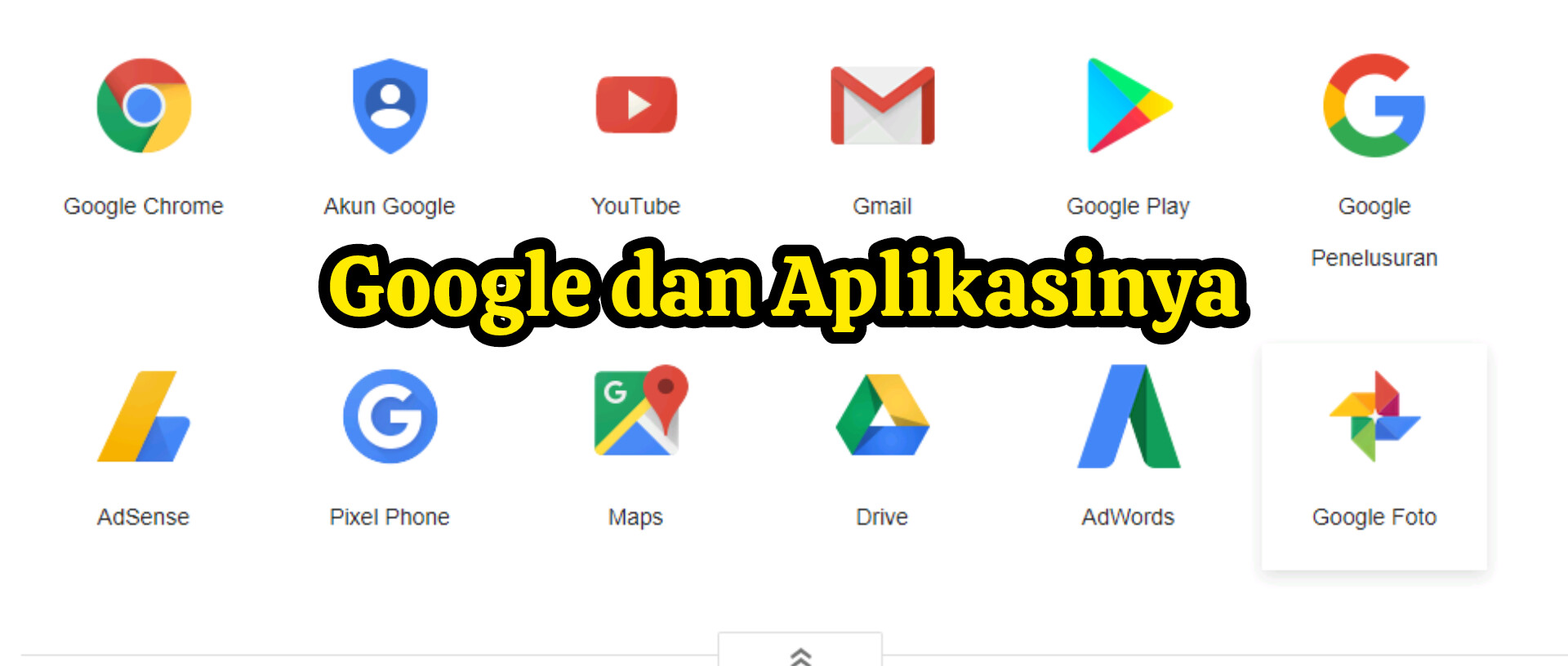 Google dan Aplikasinya: Teknologi untuk Kehidupan Modern - Pusat ...